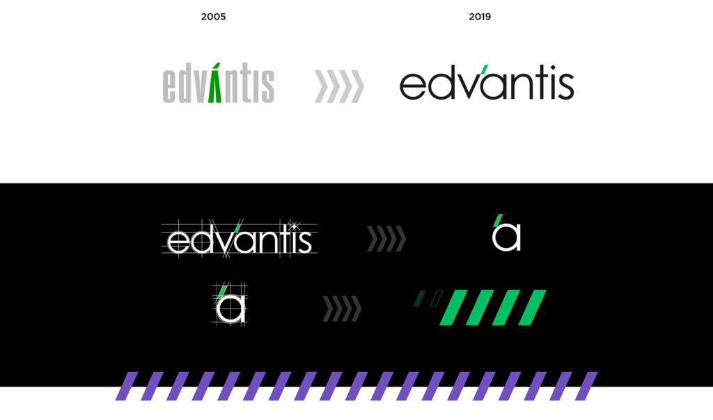 Ребрендинг для компанії EDVANTIS – Рекламна компанія BRANDME